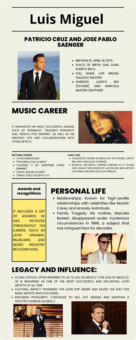 Luis Miguel Infographic Lite It Includes A List Of Awards He Has