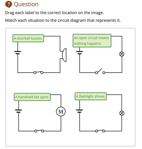 13 drag each label to the correct location on the diagram margaretredima