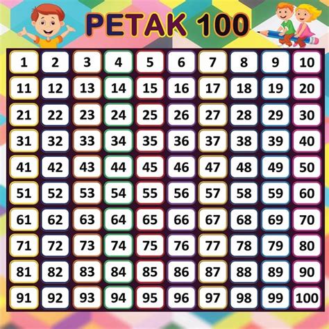 Nombor Perdana Dari 1 Hingga 100 Nota Matematik Membalik Buku Halaman 1 50 Anyflip Stanislav