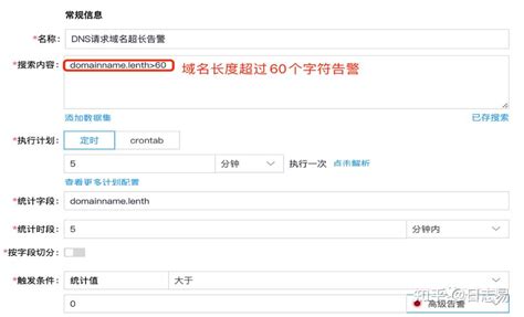 技术详解｜dns隧道及无监督异常检测 知乎