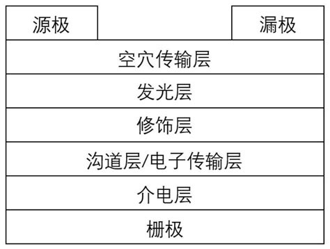 钙钛矿发光晶体管及其制备方法