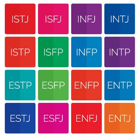 The Mbti Assessment Singapore Malaysia Thailand By Myers Briggs