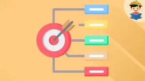 How To Write Scope And Delimitation Of A Research Paper With Examples