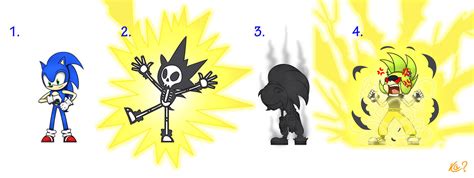 Sonic Lightning Strike Transformation By Questionmarkdragon On Deviantart