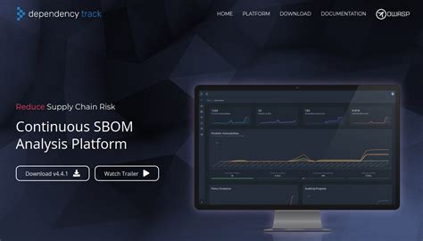 Dependency Track Continuous Sbom Analysis Platform Attempto Blog