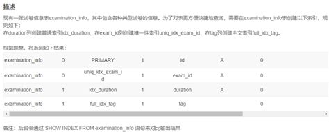 【sql进阶】【表默认值、自增、修改表列名、列顺序】day02：表与索引操作 Cfanz编程社区