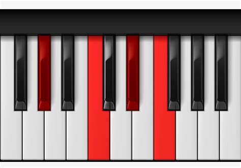 G Major 6th Chord On Piano — Notes Fingering And Inversions