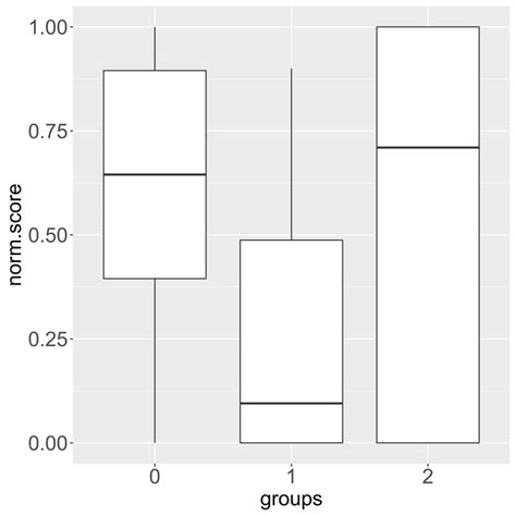 Verbal Explanations By Collaborating Robot Teams