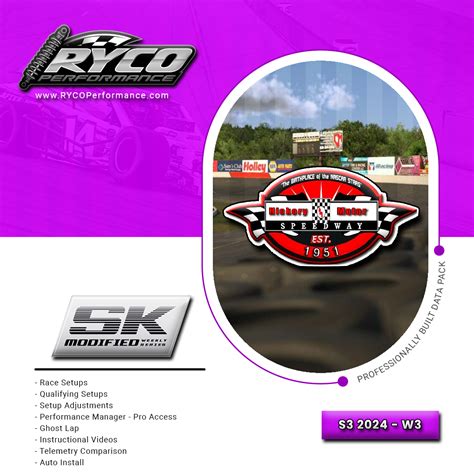 Season 3 2024 Sk Modified Hickory Ryco Performance Iracing