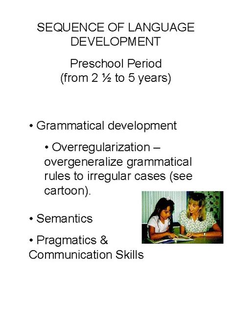 Language Development Communication Basic Components Of Language 1