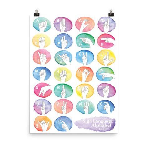 Abc Classroom Decor Sign Language Manual Alphabet Poster Etsy Alphabet Poster Sign Language