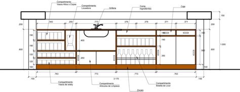 11 Medidas De Una Barra De Bar En Casa Inspiraciones Meublesalle