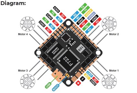 Flight Controller Aio Gep F722 35a Cube Fpv