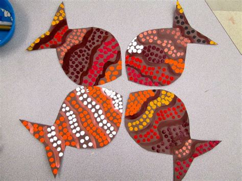 Naidoc Week Aboriginal Art For Middle School