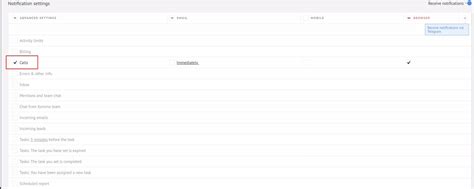Call Card Itgrix Database