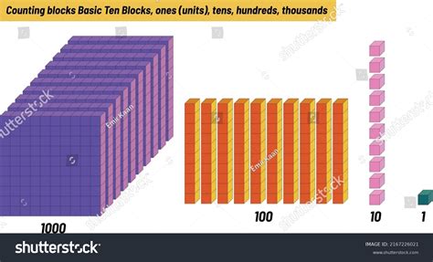 Thousand Block Over 140 Royalty Free Licensable Stock Vectors And Vector