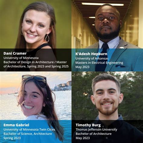 Danielle Cramer Posted On Linkedin