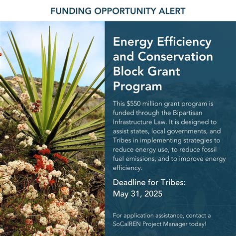 Passing Along A Funding Opportunity For Programming Around Energy