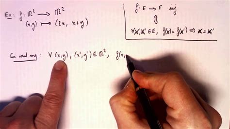 Injectivité Youtube