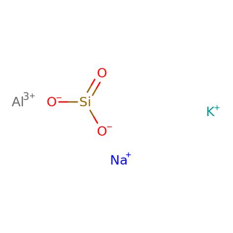 Potassium Sodium Aluminosilicate 12736 96 8 Fp162344