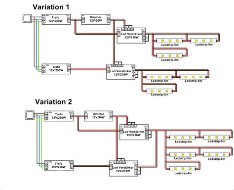 Led Streifen Smd 3528