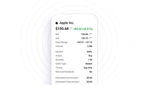 Python Unlocking Real Time And Historical Stock Market Data