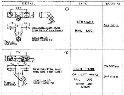 Phase Design And Engineering Are Always Conscious Of Opportunities To