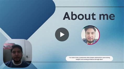 Codebasicsvirtualinternship Powerbi Datavisualization Dataanalytics Dashboarddesign