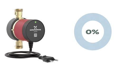 Sofort Warmes Wasser Dank Trinkwarmwasserzirkulation In Wohngebäuden