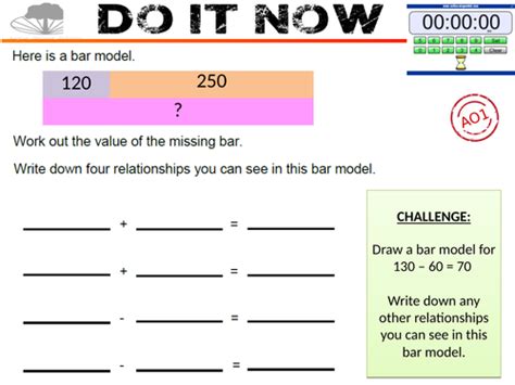 Solving Equations With Unknowns On Both Sides Using Bar Model Mastery