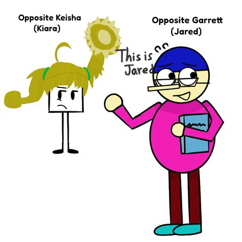 Fiddlebops 2p Part 2 By Lairzina On Deviantart