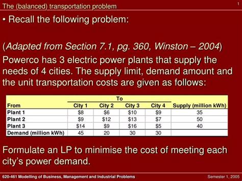 Ppt The Balanced Transportation Problem Powerpoint Presentation