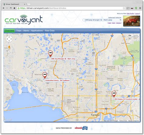 Overview Carvoyant API 1 0 Documentation