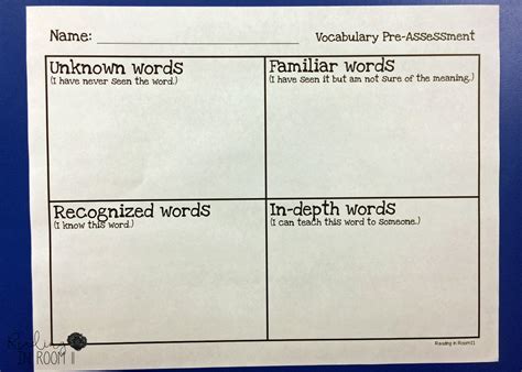 Vocabulary Graphic Organizers