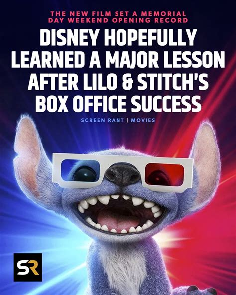 Disneys Lilo And Stitch Nears 300 Million As John Wick Spinoff