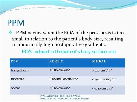 Evaluation Of Prosthetic Valve Function And Clinical Utility