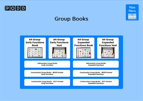 Zyteq Electronic Assistive Technology Australia