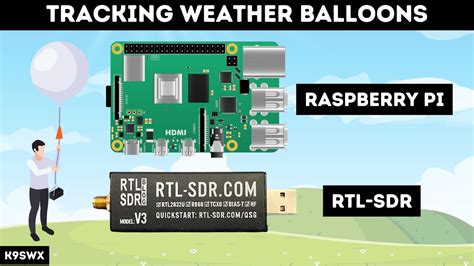 How To Track Weather Balloons With A Raspberry Pi And Rtl Sdr Youtube