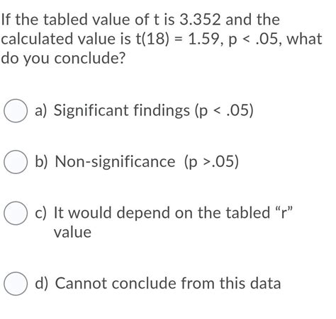 Solved If The Tabled Value Of T Is 3352 And The Calculated