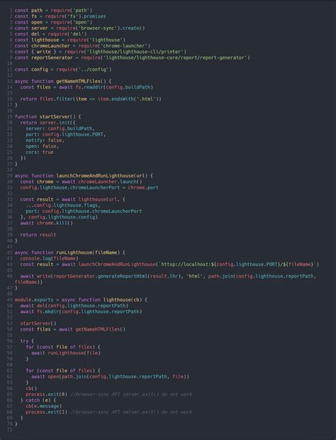 Github Ddenyssgulp Template