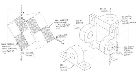 Climate Responsive Building Facade Behance