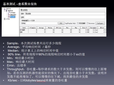 JMeter 性能测试实例 小小白的世界 博客园