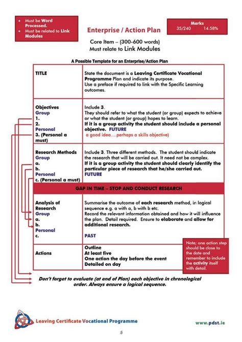 Action Plan Template