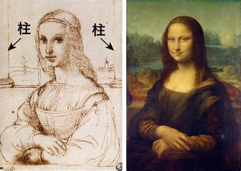 レオナルド・ダ・ヴィンチとモナ・リザの3つの謎 2枚目のモナリザは存在するのか？ 新・ノラの絵画の時間