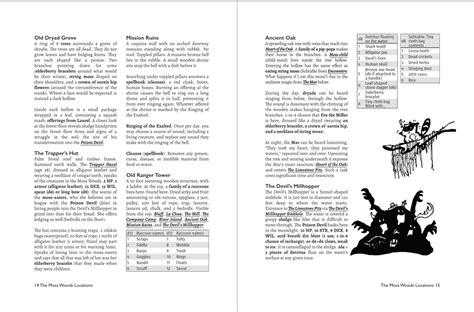 The Devils Millhopper By Franco