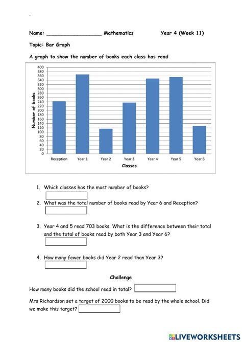 Bar Graph Interactive Worksheet For 4 Artofit