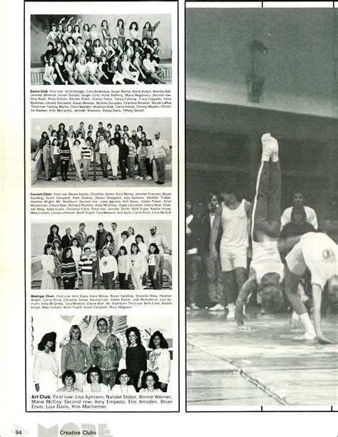 1988 Deer Valley High School Yearbook Your Yearbooks
