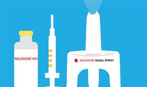 Opioid Overdose And Naloxone Education Training Revive Roanoke College