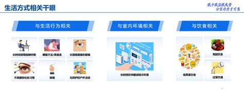 刷屏”超8小时易患干眼，30 60岁人群成干眼 主力军” 极目新闻