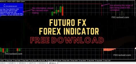 Futuro Fx Forex Indicator Free Download Fxcracked